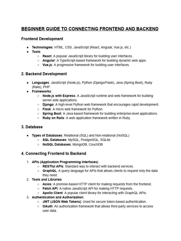 Frontend Backend | PDF