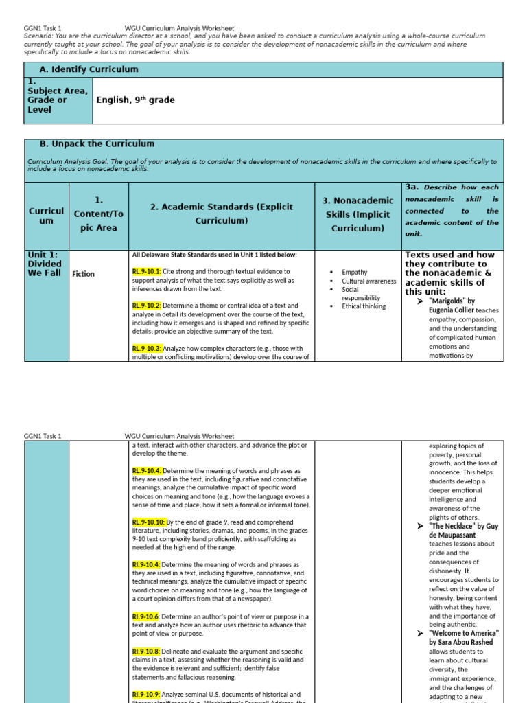 Task 1 - WGU Curriculum Analysis Worksheet | PDF