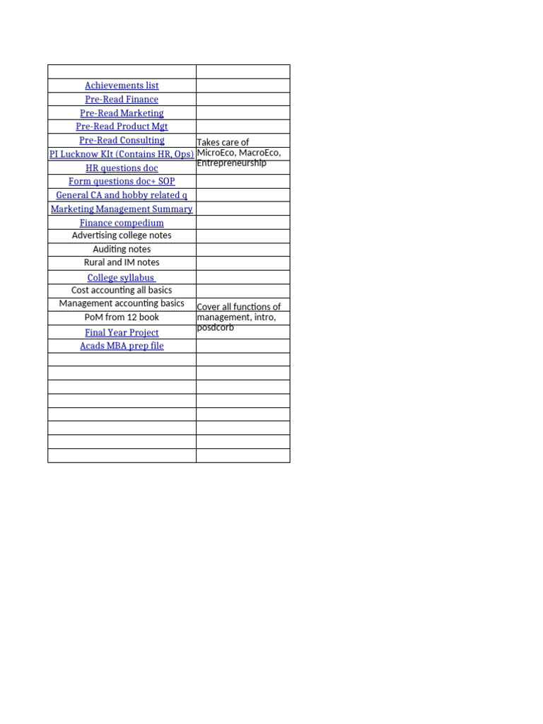 Mock Analysis - '22 | PDF