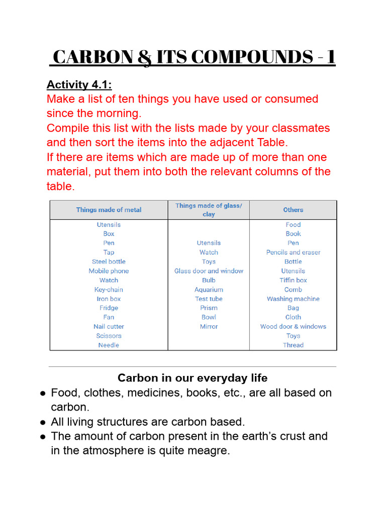 Carbon & Its Compounds - 1 | PDF | Covalent Bond | Valence (Chemistry)