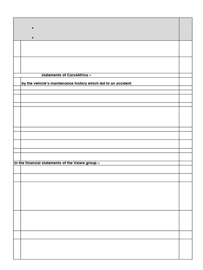 ITC-January-2018-Paper-1-Question-1-Solution-Cars4U | PDF