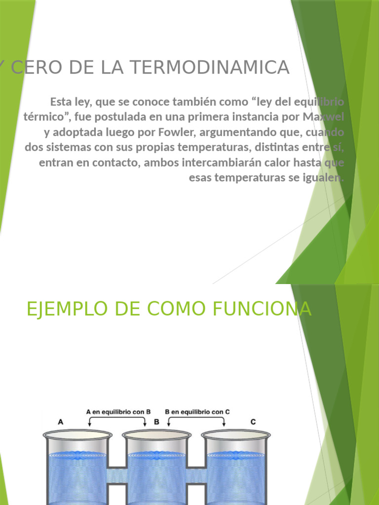 Ley Cero de La Termodinamica | PDF