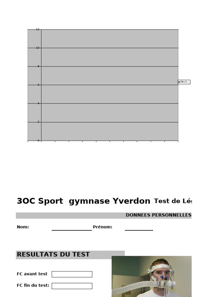 Test Léger Résultats | PDF