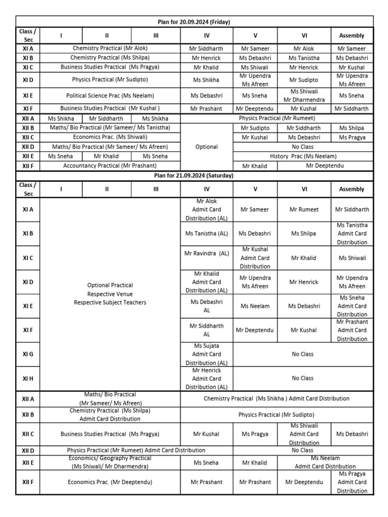 Prac. Plan 20 & 21 Sep | PDF