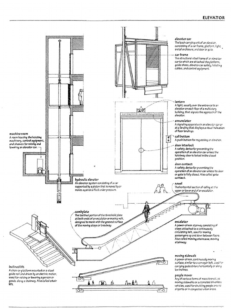 Elevator Notes | PDF