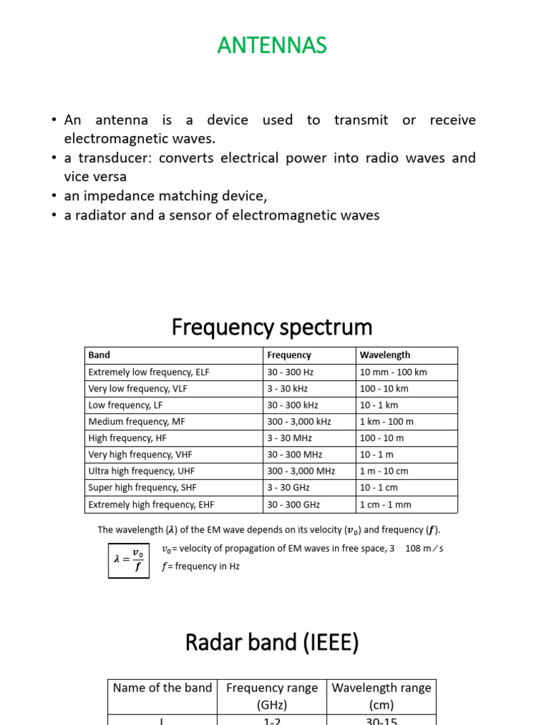 Unit 1 Antennas | PDF