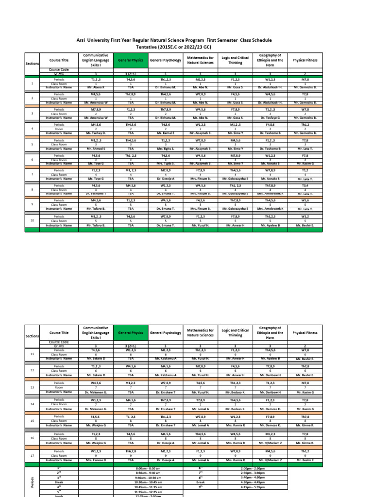 Tentative 1st Year 1st Sem Class Schedule, 2015 E.C | PDF | Science
