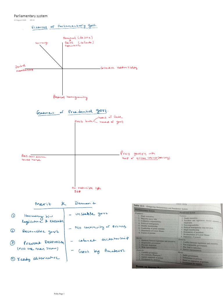 Understanding Parliamentary Systems | PDF