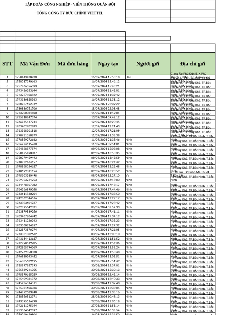 VTP - Danh - Sach - Van - Don - 16 - 09 - 2024 20 - 40 - 32 | PDF