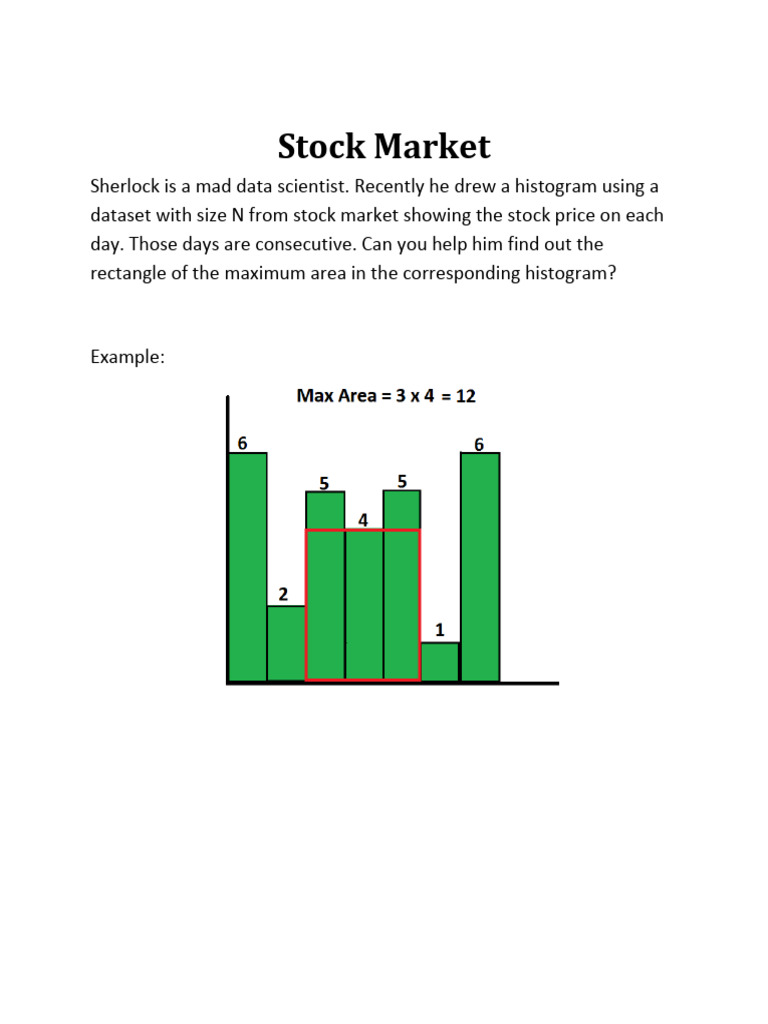 Max Area in Stock Histogram | PDF