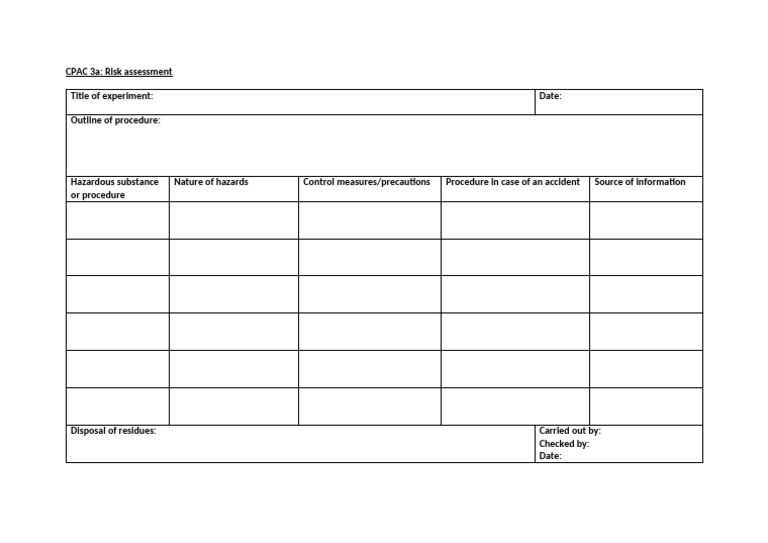 CPAC 3a Risk Assessment Form | PDF