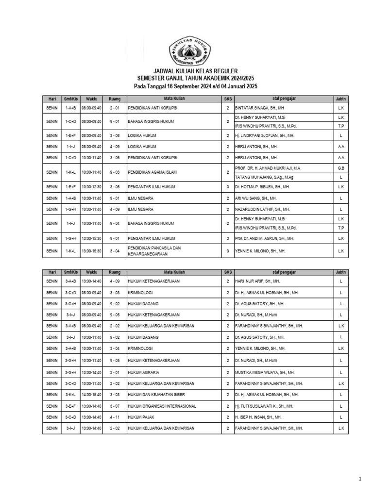 Jadwal Perkuliahan Kelas Reguler Semester Ganjil 2024-2025 | PDF