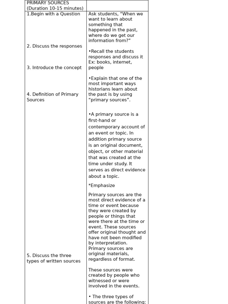 Primary Sources | PDF