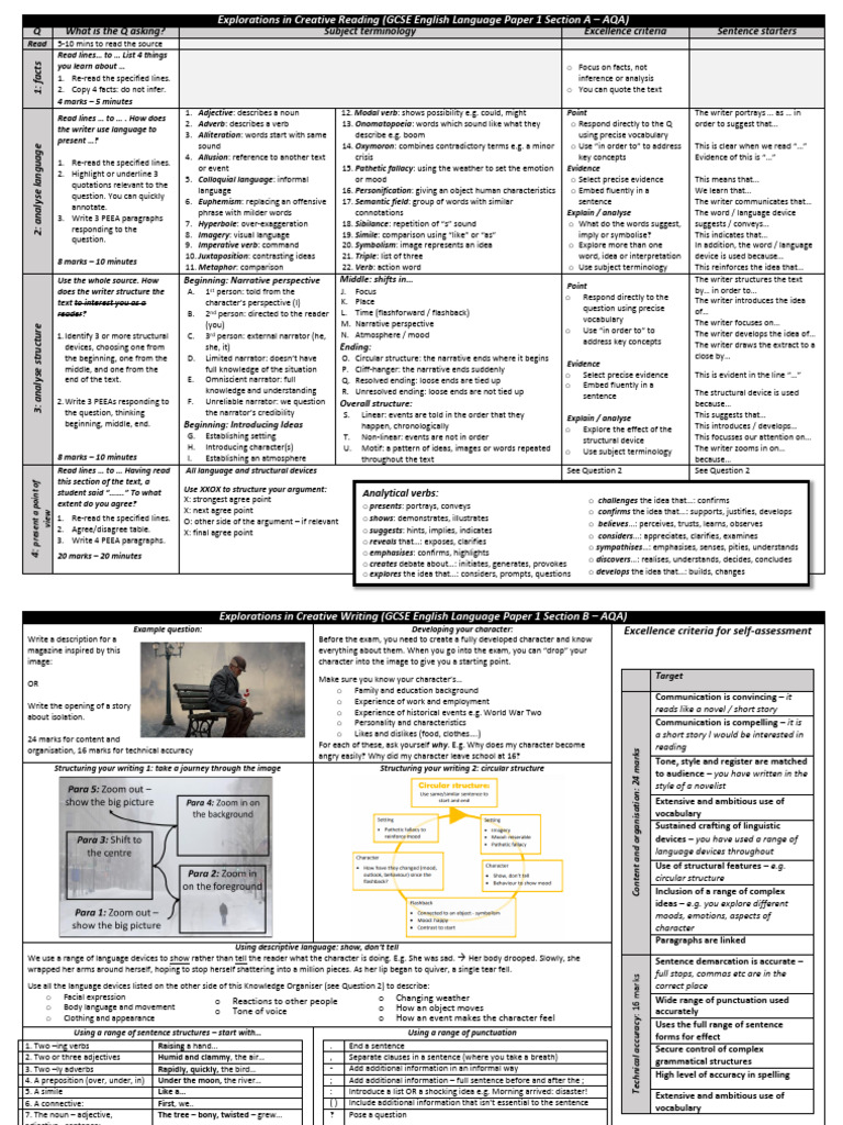 6.-Knowledge-Organiser-Paper-1 | PDF