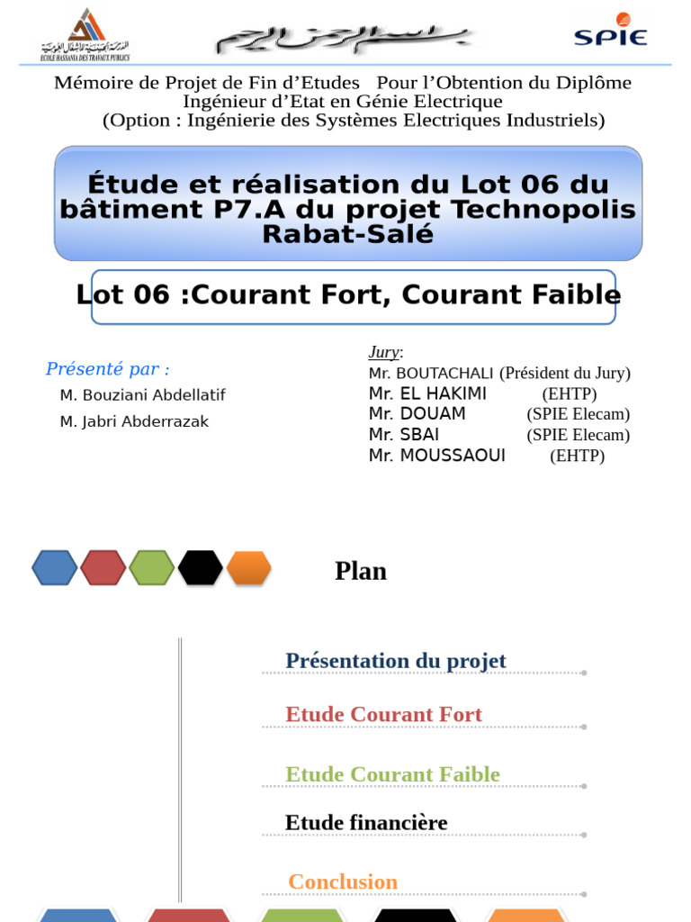 Soutenance PFE Spie | PDF
