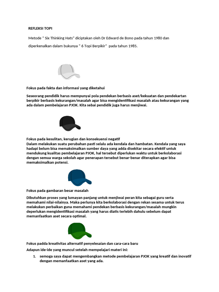 Refleksi Topi | PDF