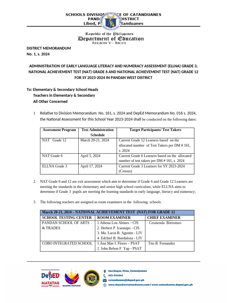 District-MEMO | PDF