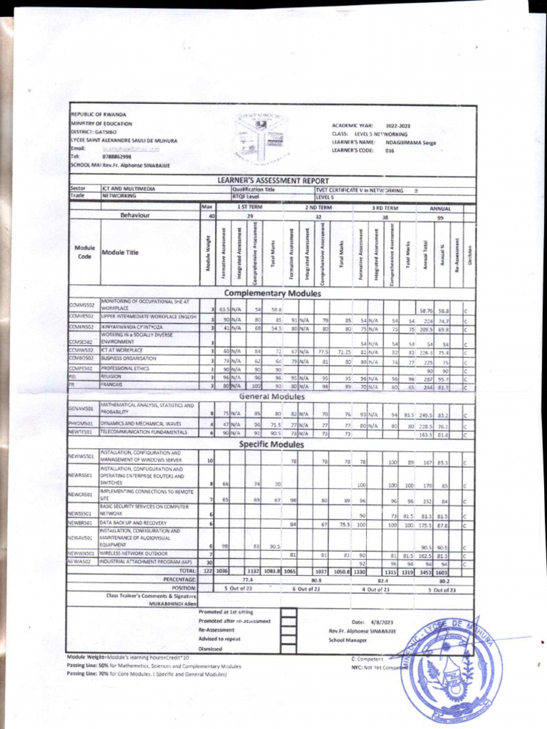 Application Documents | PDF
