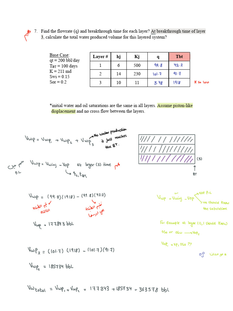Another Example of Layered System | PDF