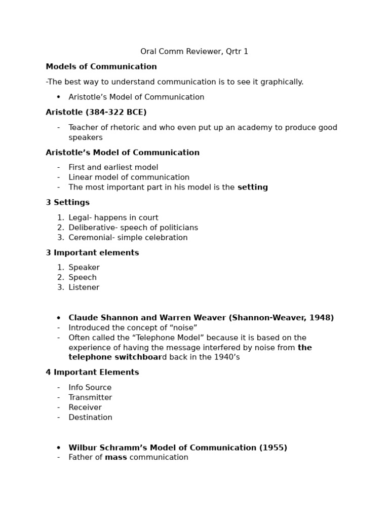 Oral Communication in Context, G11-Sem1-Q1-STEM | PDF
