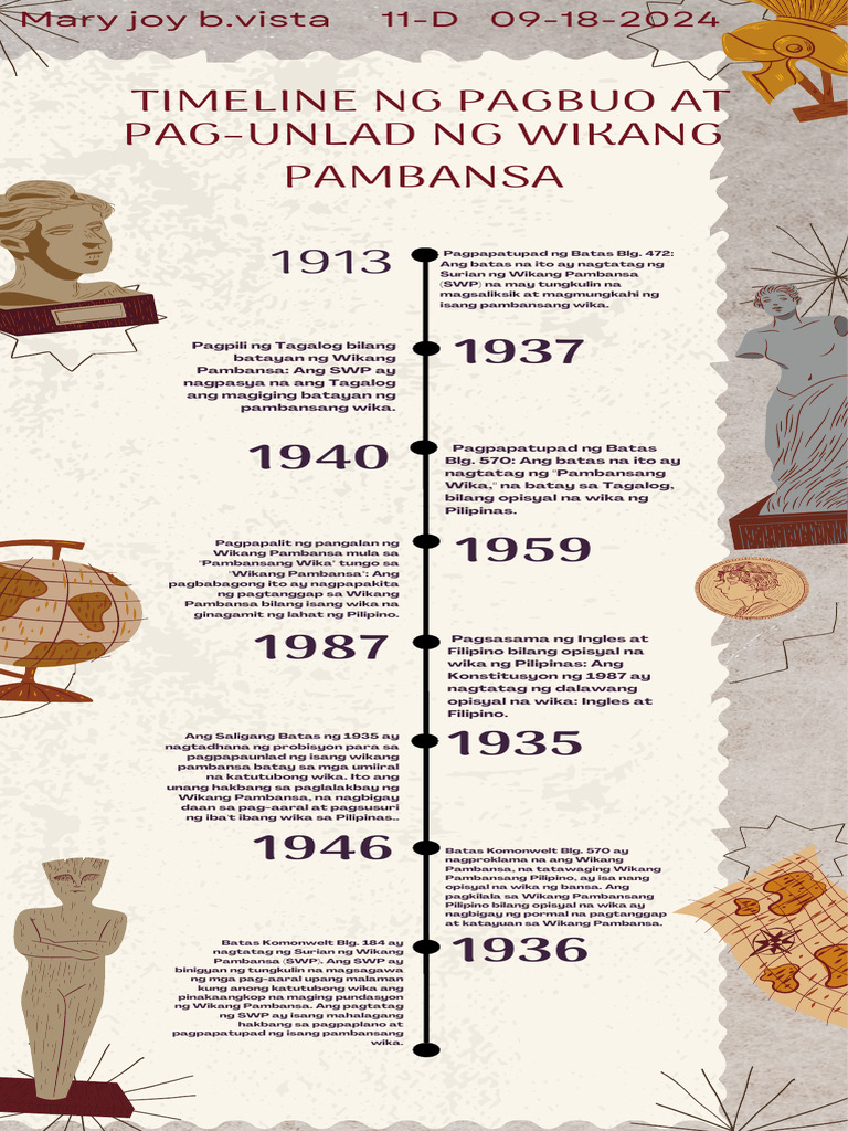 Documents | PDF | Tagalog Language | Cultural Geography