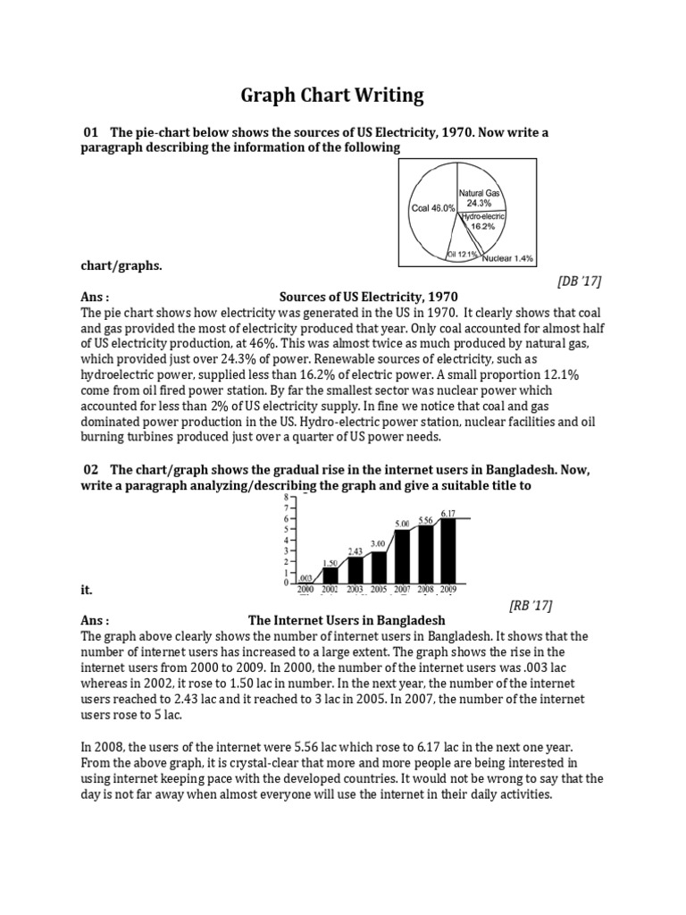 Graph Chart Writing (HSC) | PDF