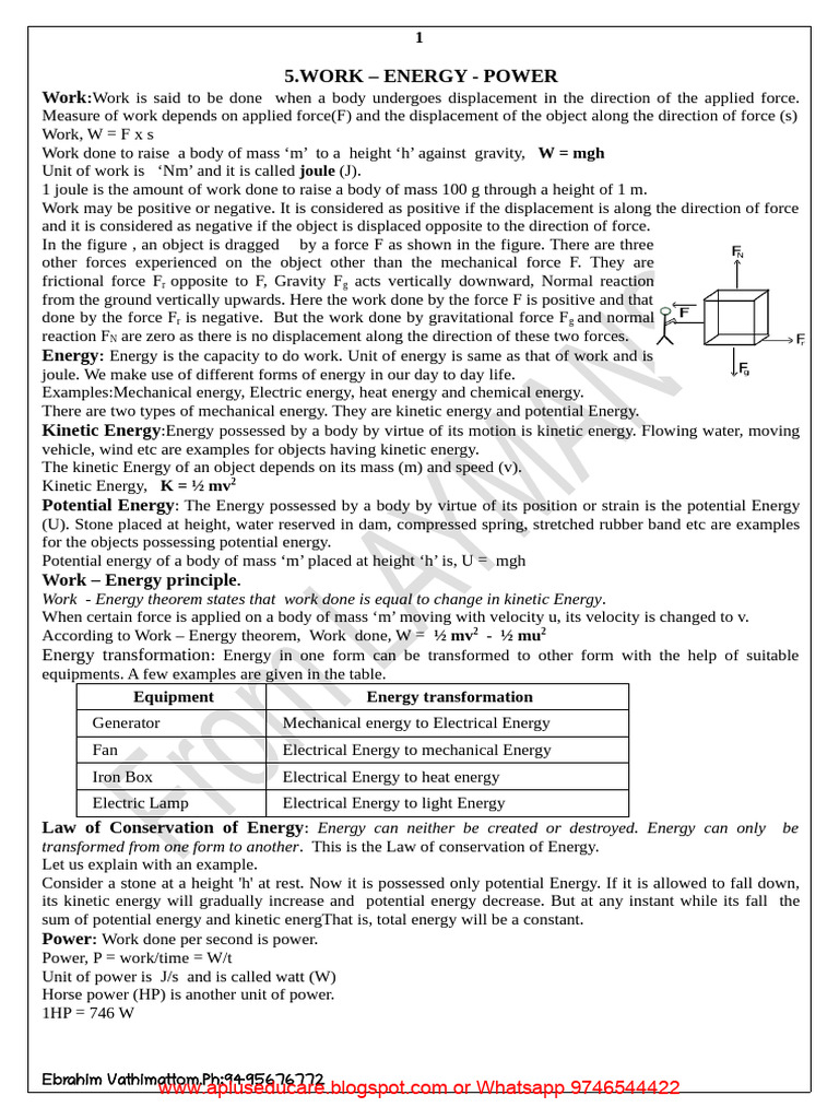 A+ Blog-Class-9-Physics-Chapter-5-Work-Energy Power - Short Notes ...