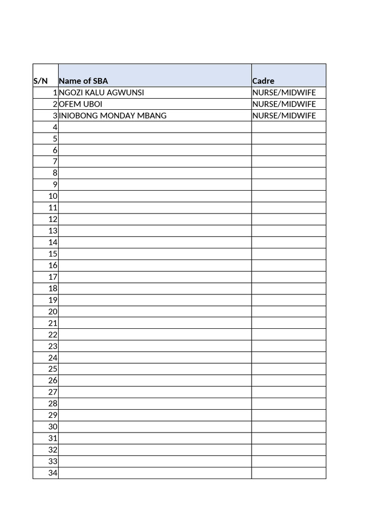 Template For Verifiaction of EMSS SBAs-1 | PDF