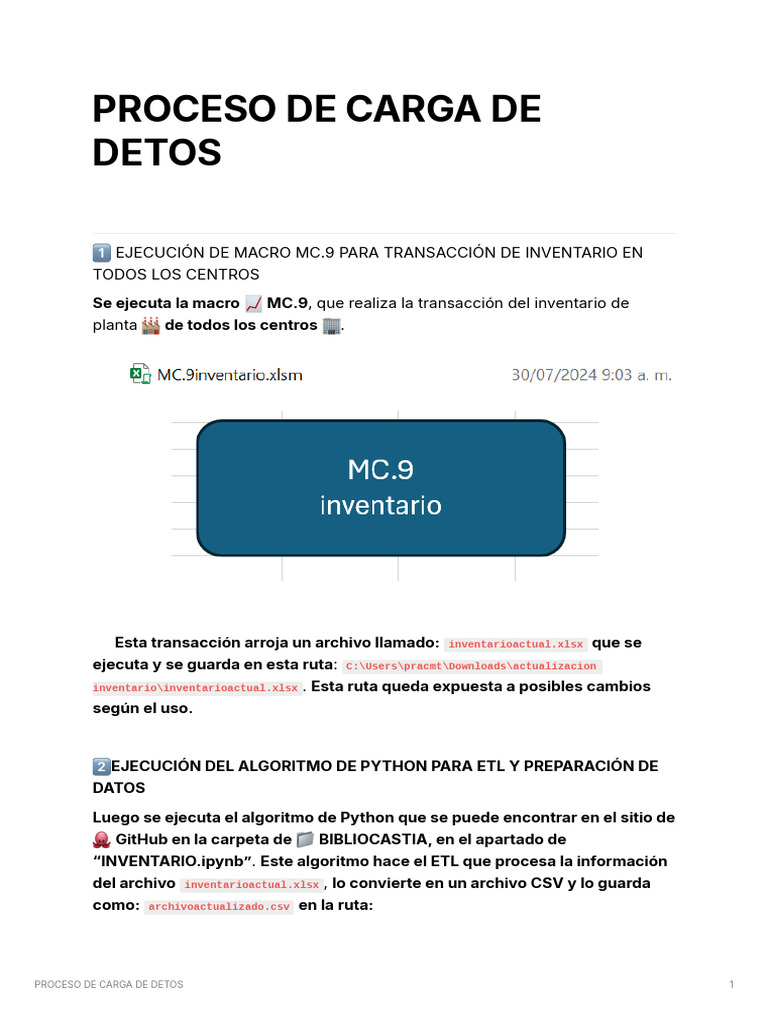 Instructivo | PDF