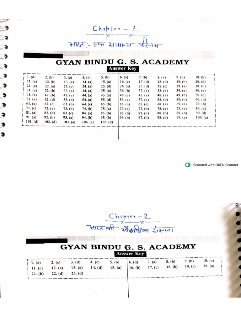 Geography Full Answer | PDF