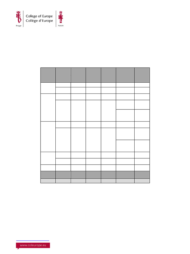 TOEFL Equivalency Table | PDF