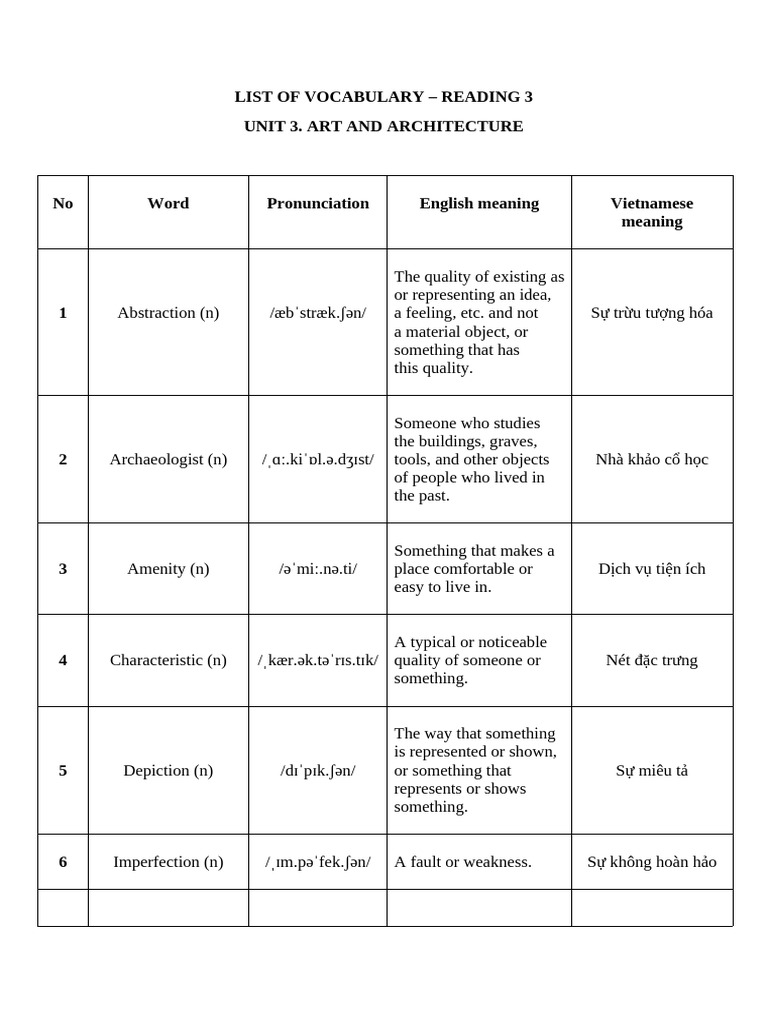 Unit 3. Art and Architecture | PDF