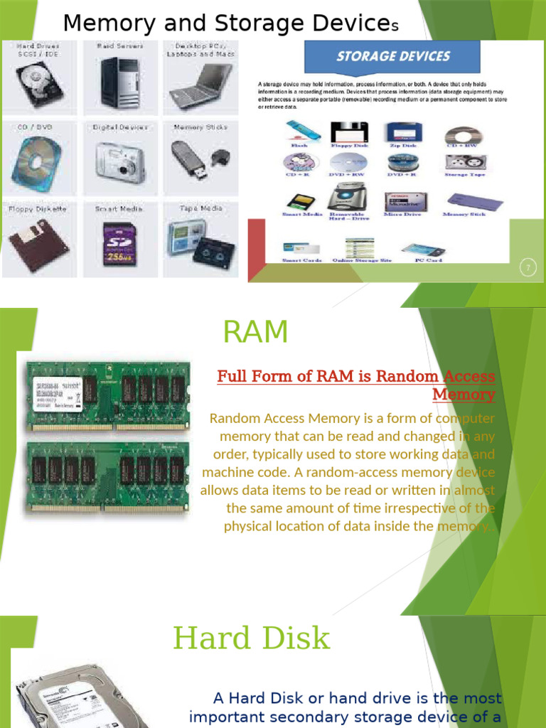 LIKHITH Presentation | PDF