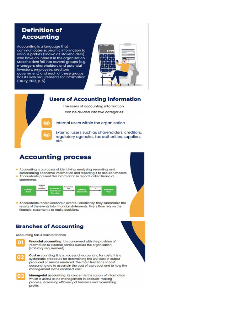 Accounting | PDF