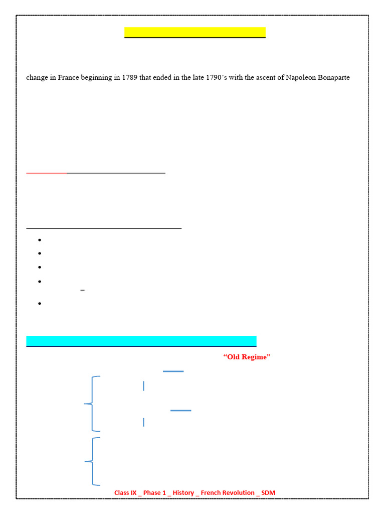 French Revolution - History - Chapter 1 - Class 9 | PDF | French ...