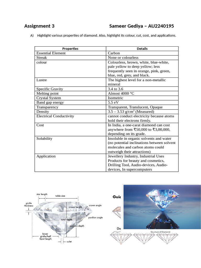 AU2240195 Sameer Gediya MSE Assignment3 | PDF