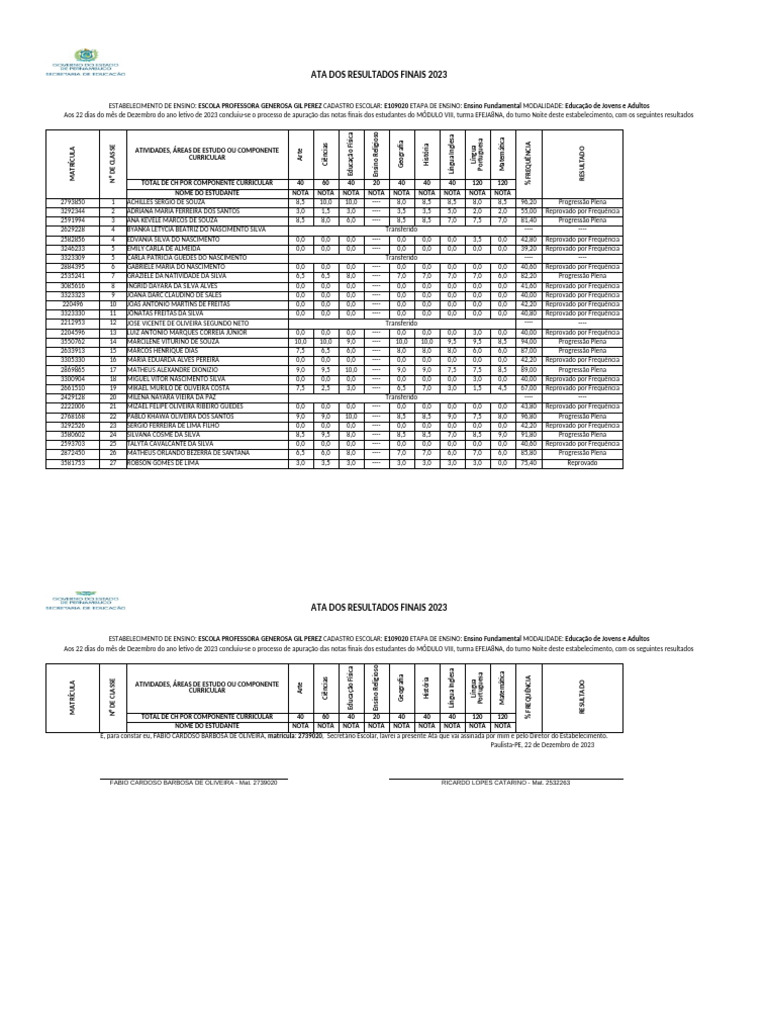 Ata Resultado Final | PDF