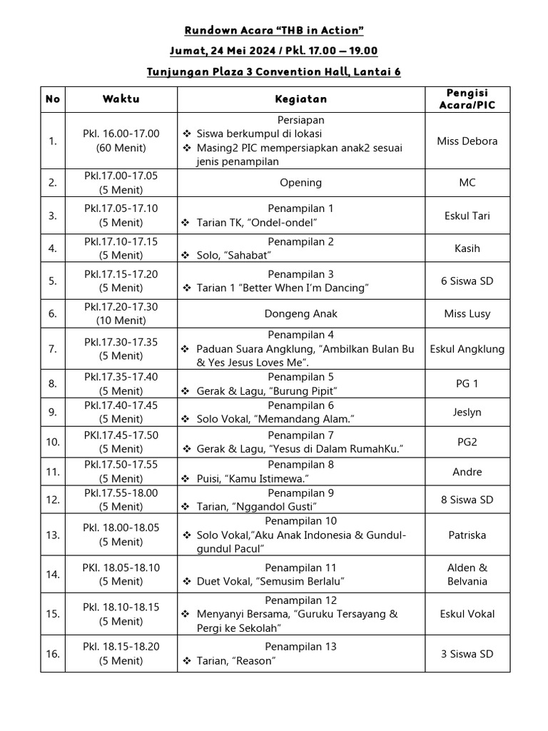 Rundown Talent Show PG Ok | PDF
