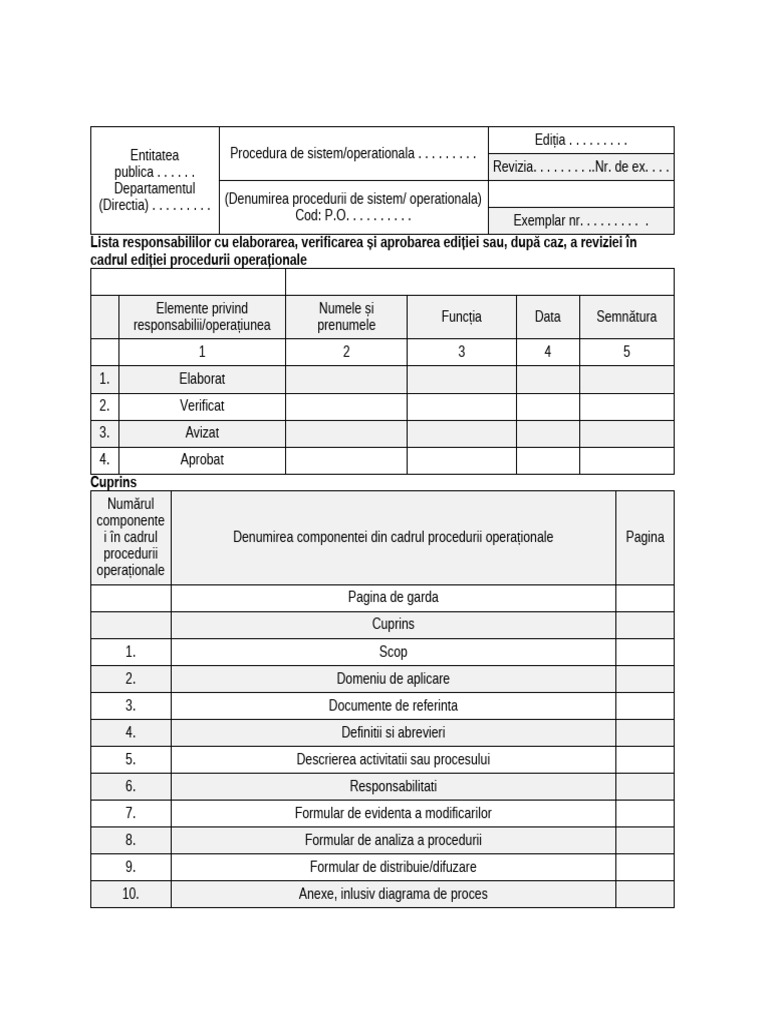 Model Procedura Actualizată Conform Ordinului 600 2018 | PDF