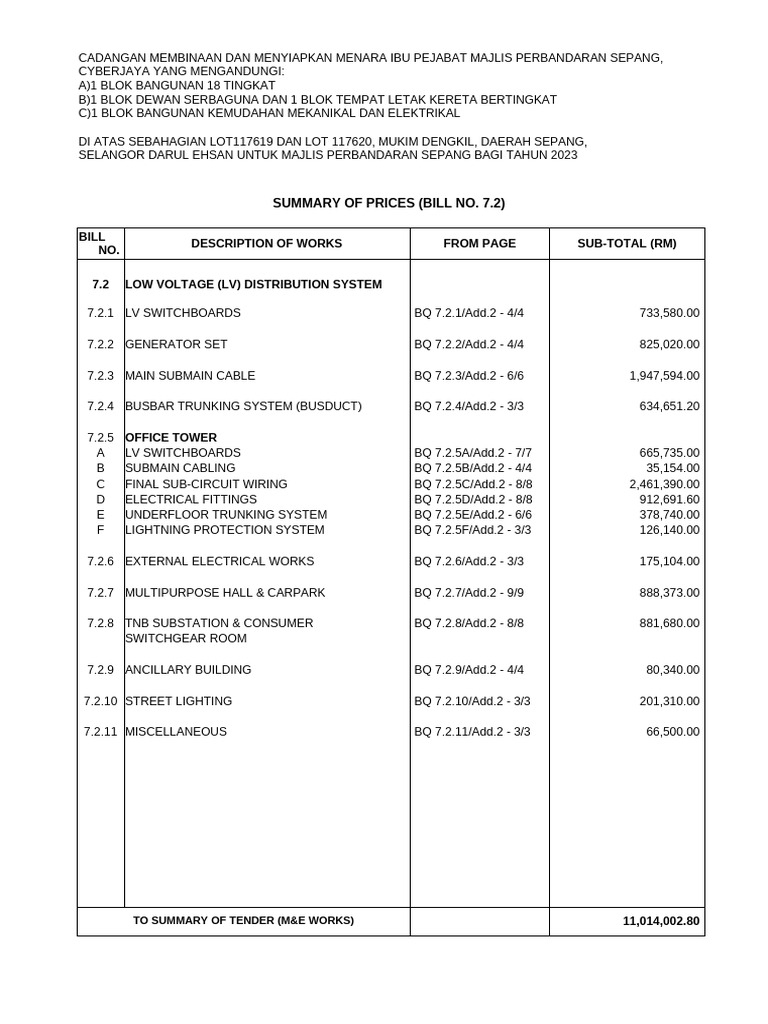 MPS - BQ 7.2 LV Distribution Sys. (Working Copy) | PDF