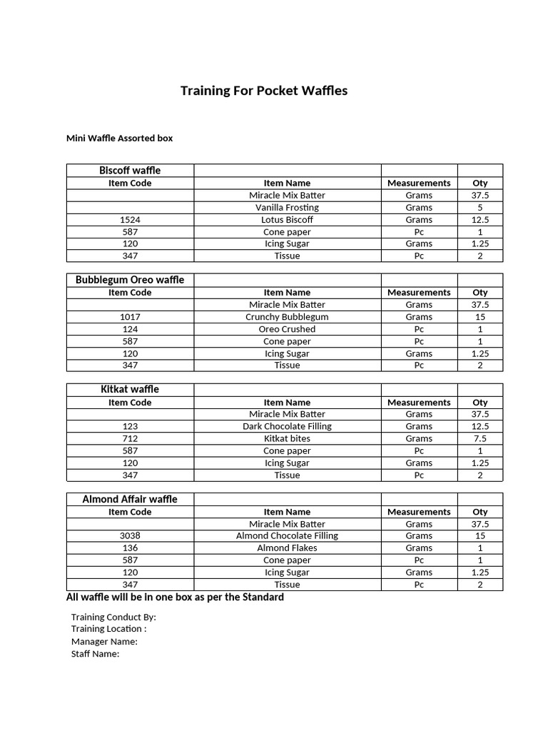 Training For Pocket Waffles | PDF