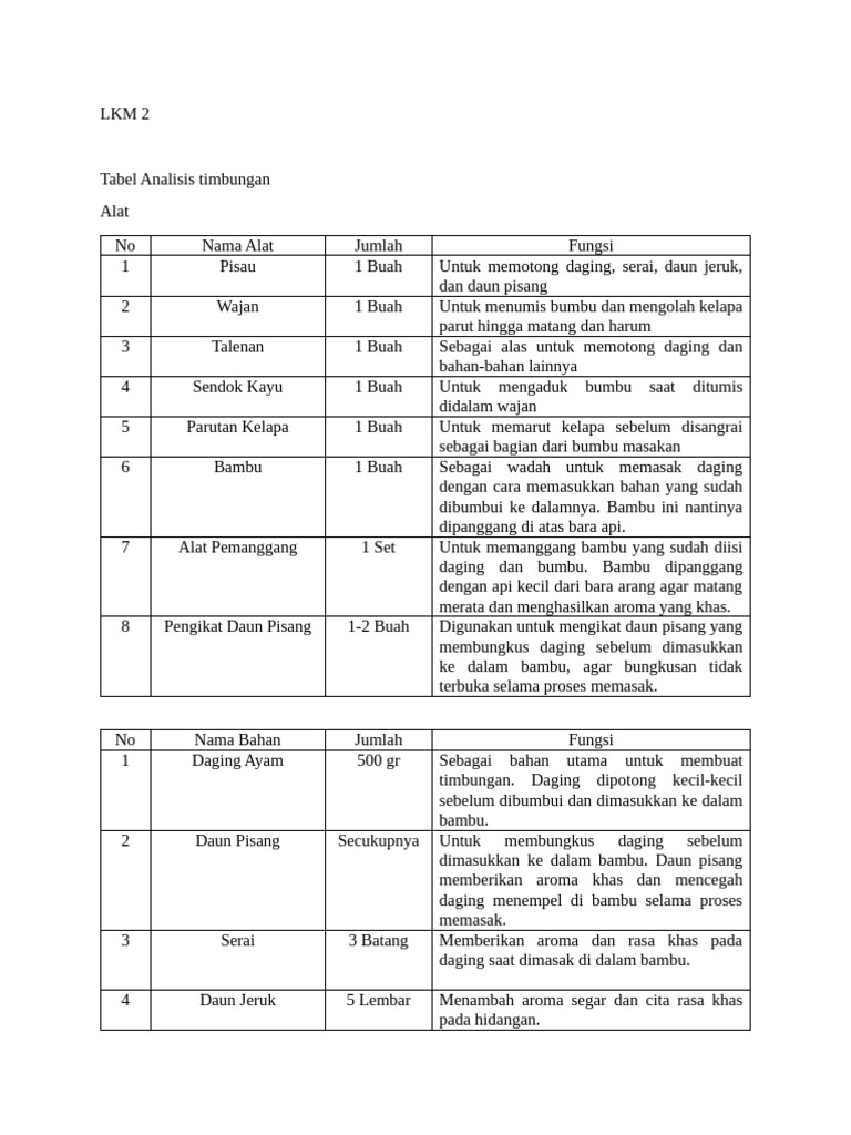 LKM Balinese 2 | PDF