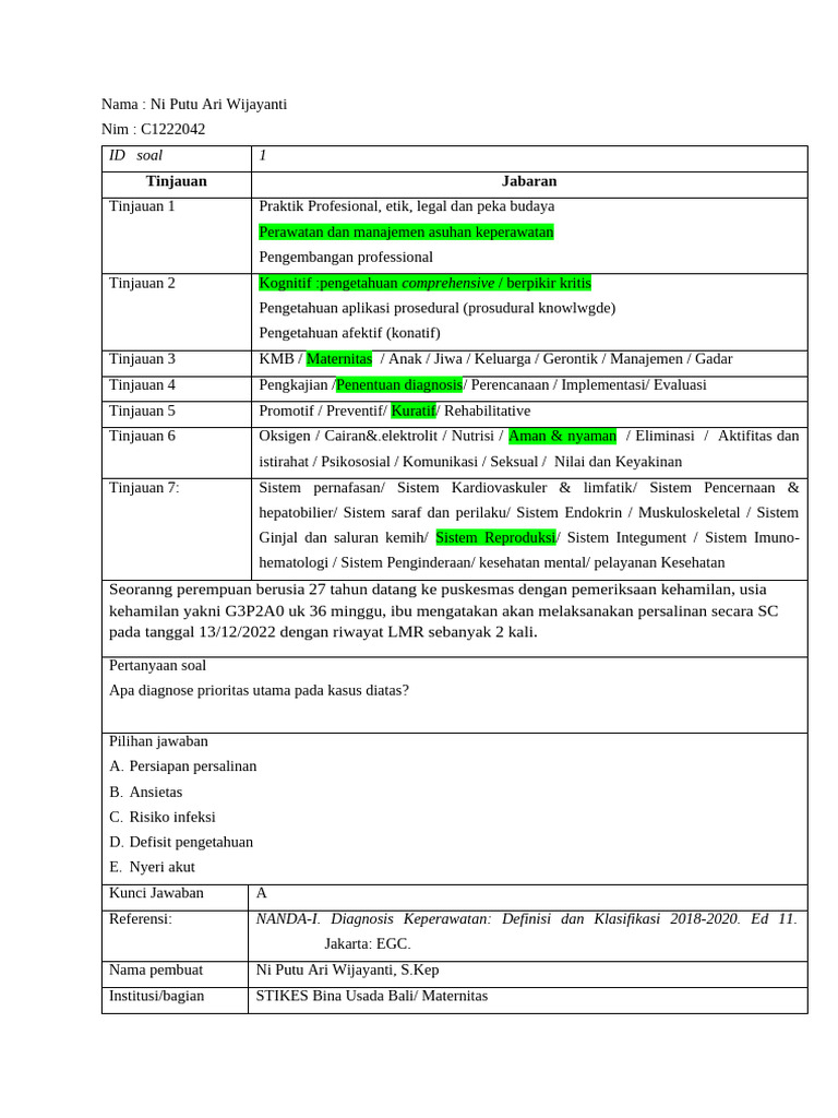Soal Maternitas Puskesmas - Ni Putu Ari Wijayanti - C1222042 | PDF