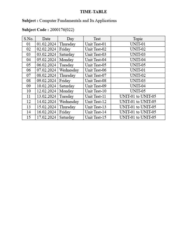 Unit-Test Schedule | PDF