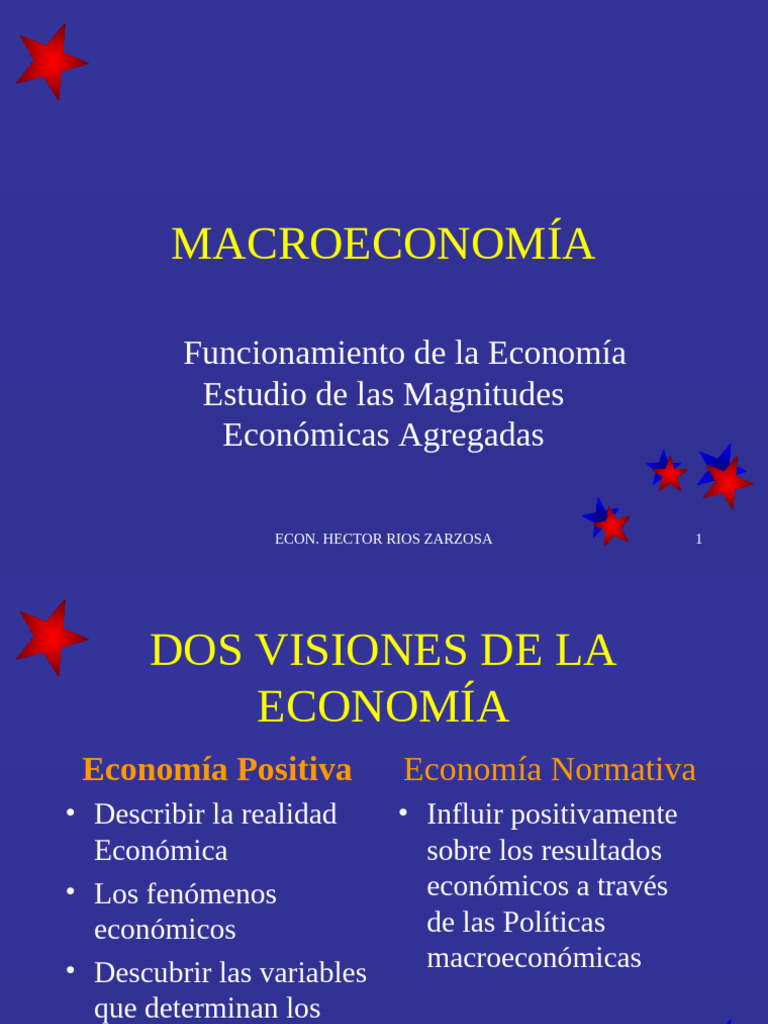 Macro 1 | PDF