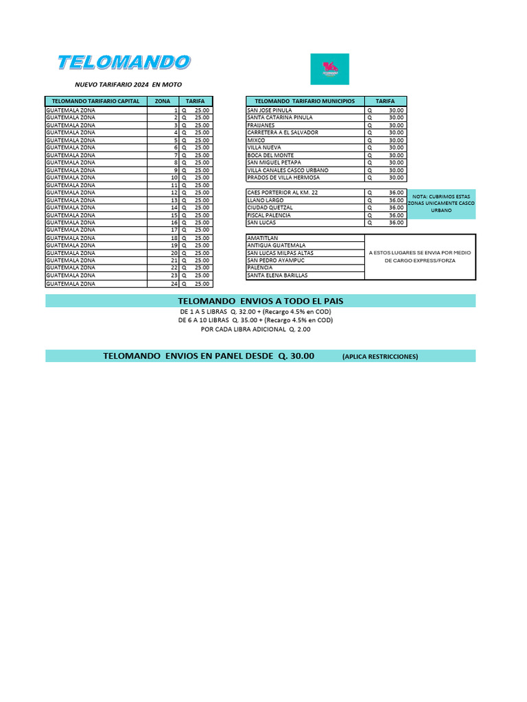 Tarifario Telomando 2024 | PDF