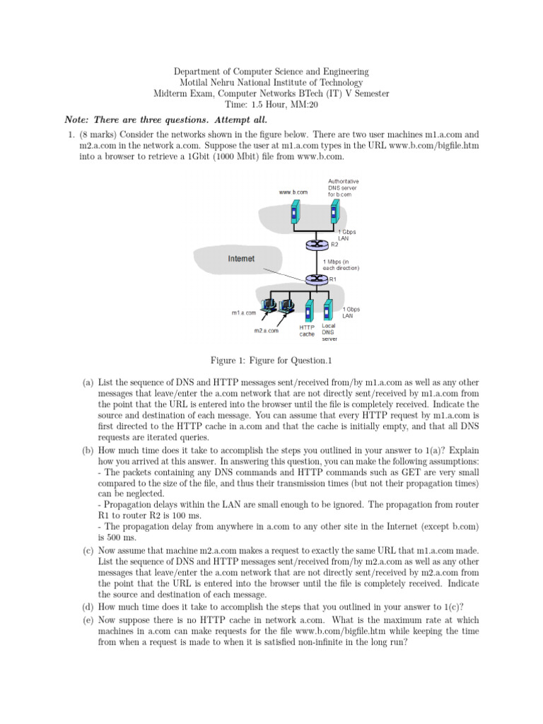 CNBtech IT2017 Midsem | PDF