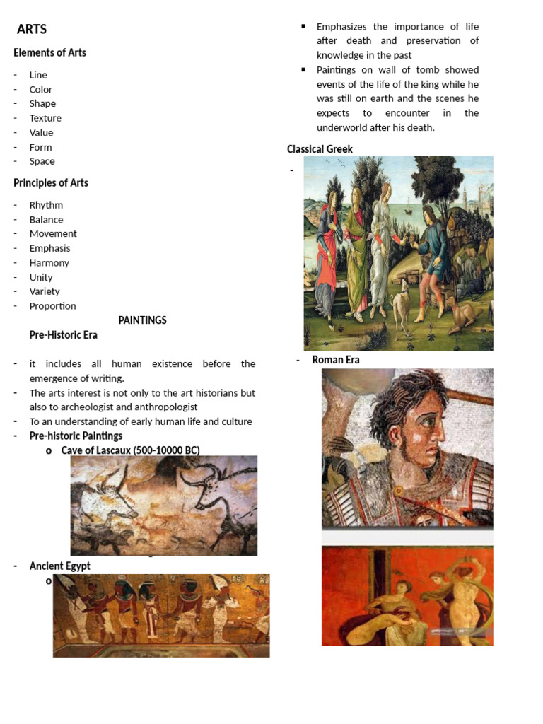 Arts Quarter 1 Reviewer | PDF