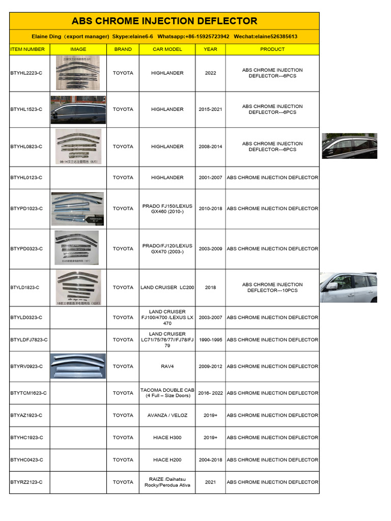 2024 Abs Chrome Deflector 电镀雨挡 | PDF