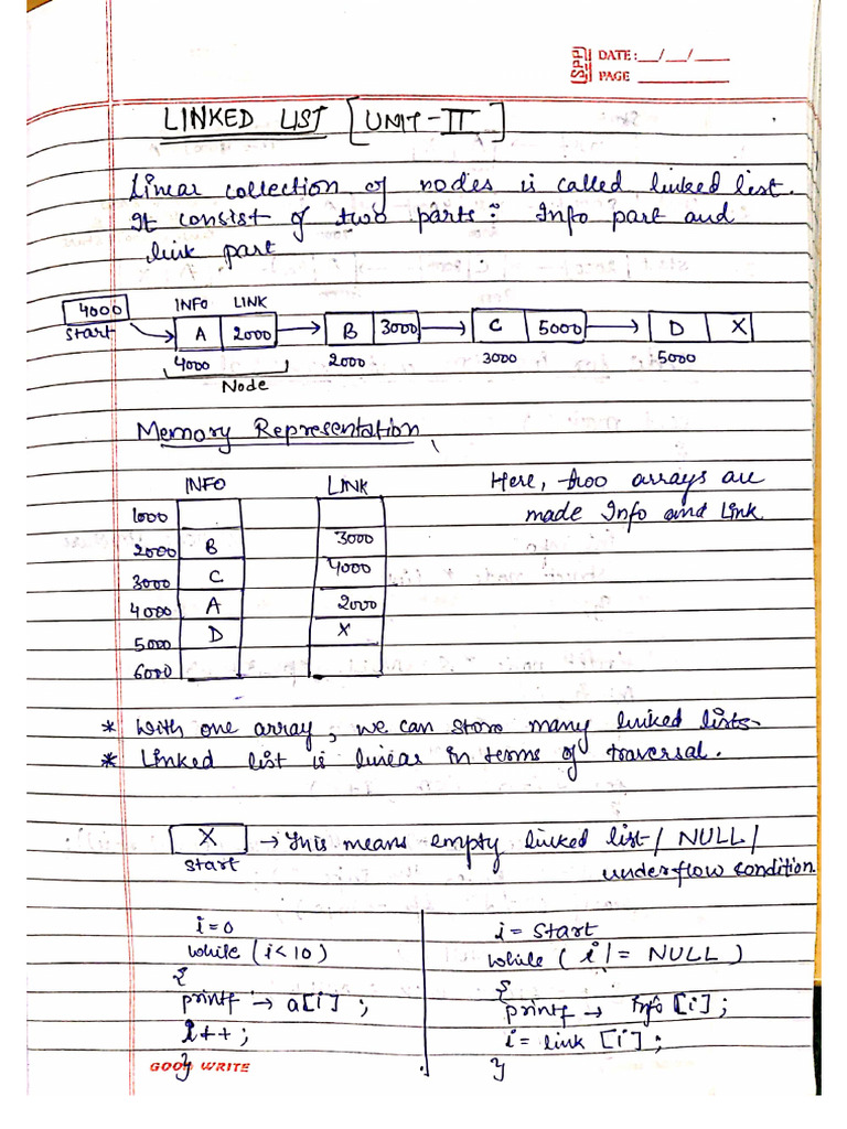 DS Linked Lists | PDF
